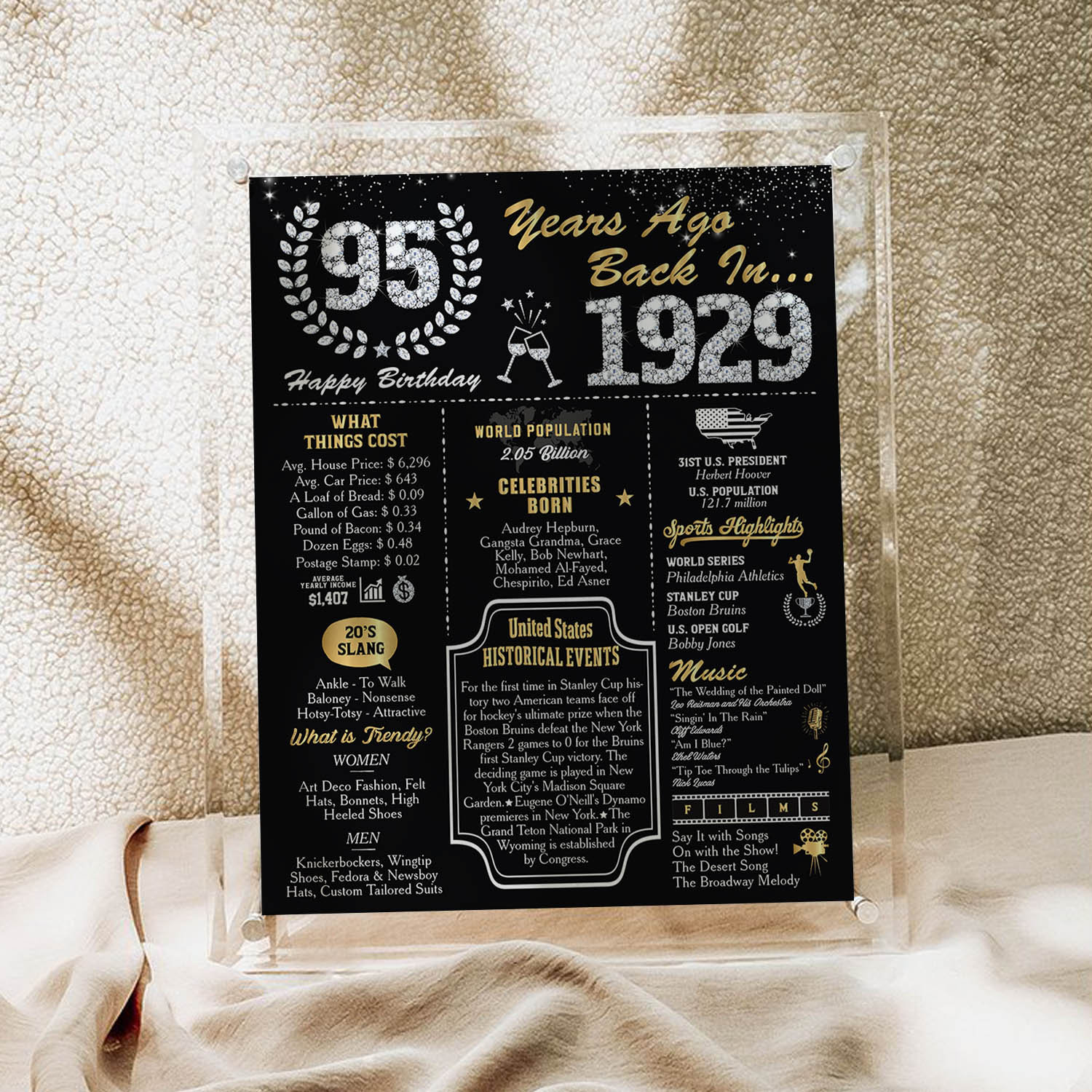 95th Birthday Poster, 95th Anniversary Sign, Back in 1929, 95th ...