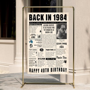 AUSTRALIA Back in 1984, 40th Birthday Poster, Personalized 40th ...