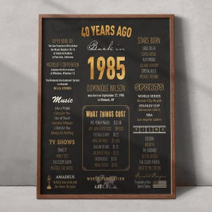 1985 Birthday Poster, Custom Anniversary Poster Gift, 1985 Fun Facts ...