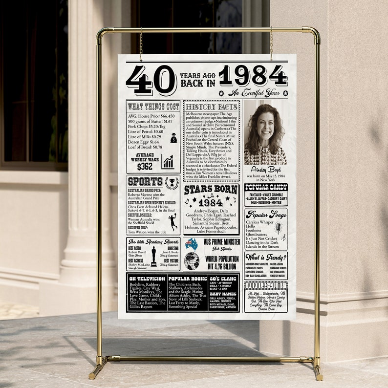 AUSTRALIA 40th Birthday Poster, 1984 Fun Facts Board, 1984 Year in ...