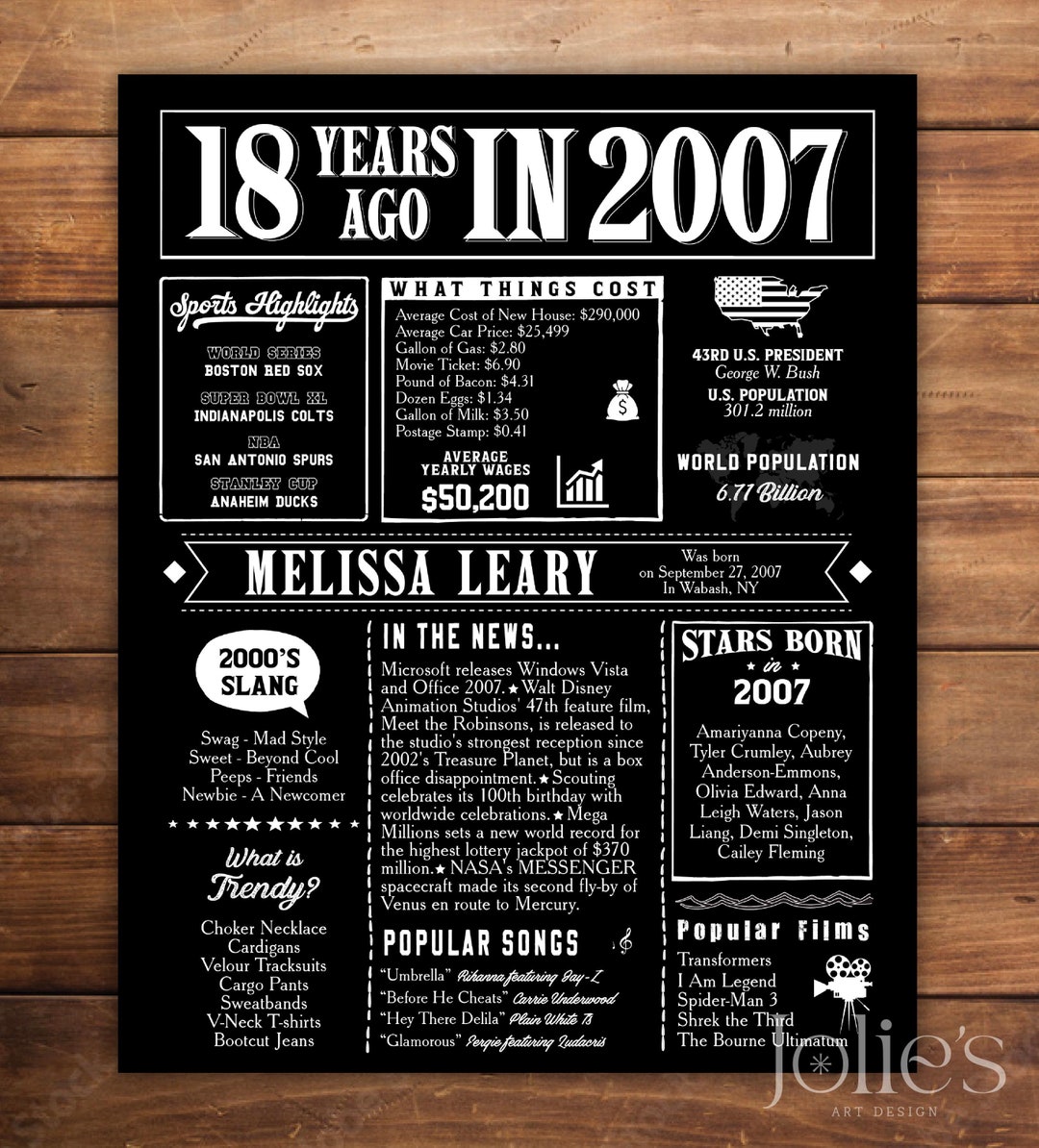 18th Birthday Poster, 18 Years Ago Back in 2007, Graduation Gift Idea ...