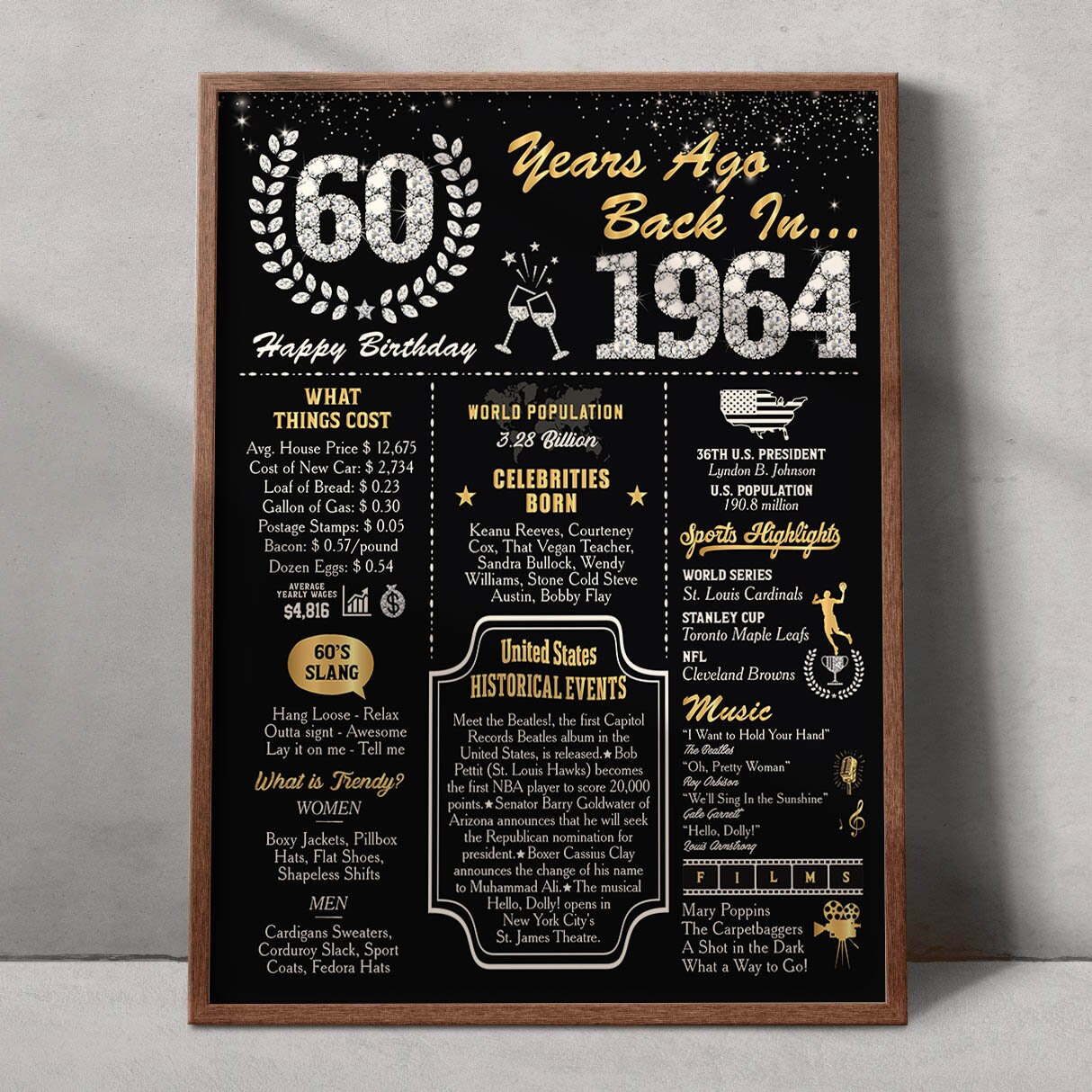 60th Anniversary Poster, 60th Chalkboard Sign, 1964 Facts Poster, 1964 ...