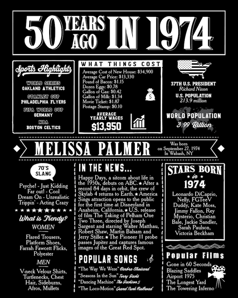 Custom 50th Birthday Poster, 50 Year Ago Poster, Anniversary Gift for Her, 1974 Board Facts ...