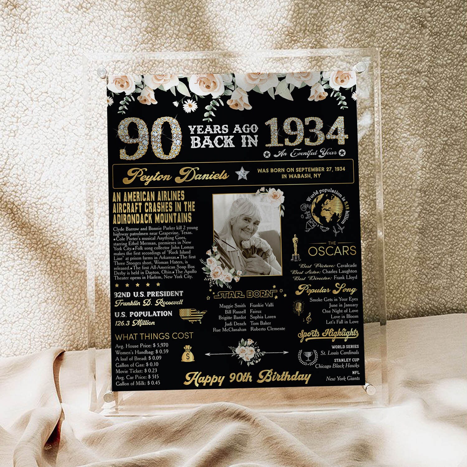 Personalized 90th Newspaper Sign, 90th Birthday Poster, Back in 1934 ...