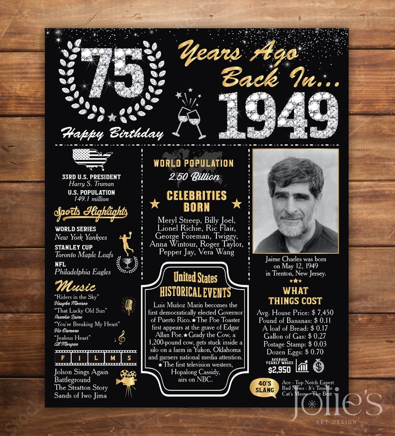 75th Birthday Poster, 1949 Vintage Photo Poster, Poster Board for 75th ...