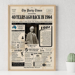 AUSTRALIA Personalized 40th Birthday Poster, 40th Anniversary Sign ...