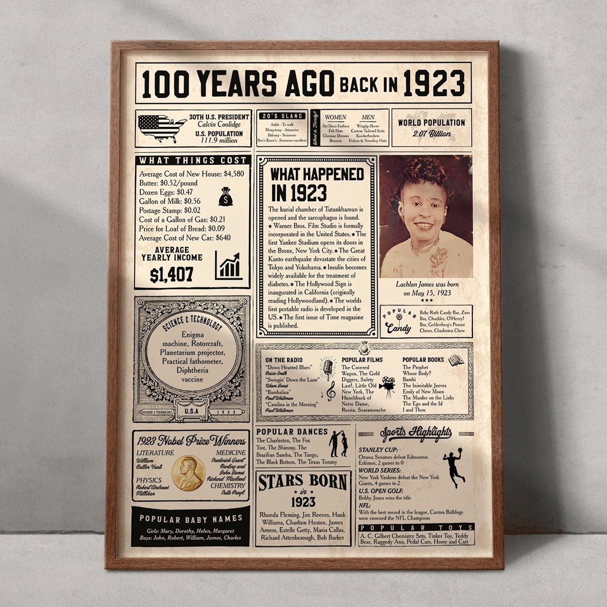 100th Birthday Poster, Back in 1923, Custom Milestone Sign, 100th ...