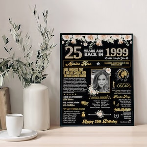 Personalized 1999 Birthday Poster, 1999 Fun Facts Board, 25th Birthday ...