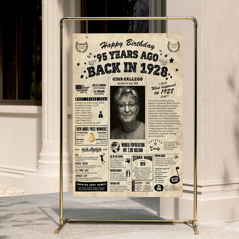 Back in 1928 Poster, 95th Birthday Poster, Personalized 95th ...
