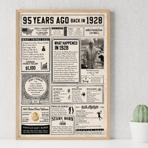 95th Birthday Poster, Personalized 95th Anniversary Sign, Back in 1928 ...