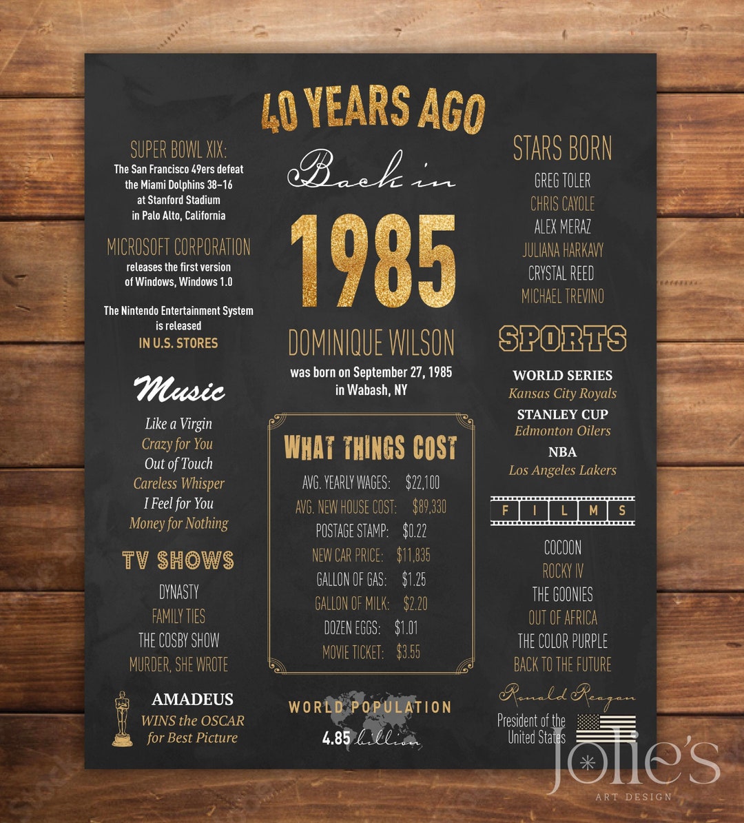1985 Birthday Poster, Custom Anniversary Poster Gift, 1985 Fun Facts ...