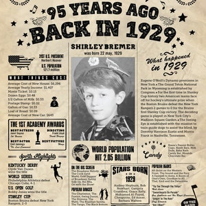 Back in 1929 Poster, 95th Birthday Poster, Personalized 95th ...