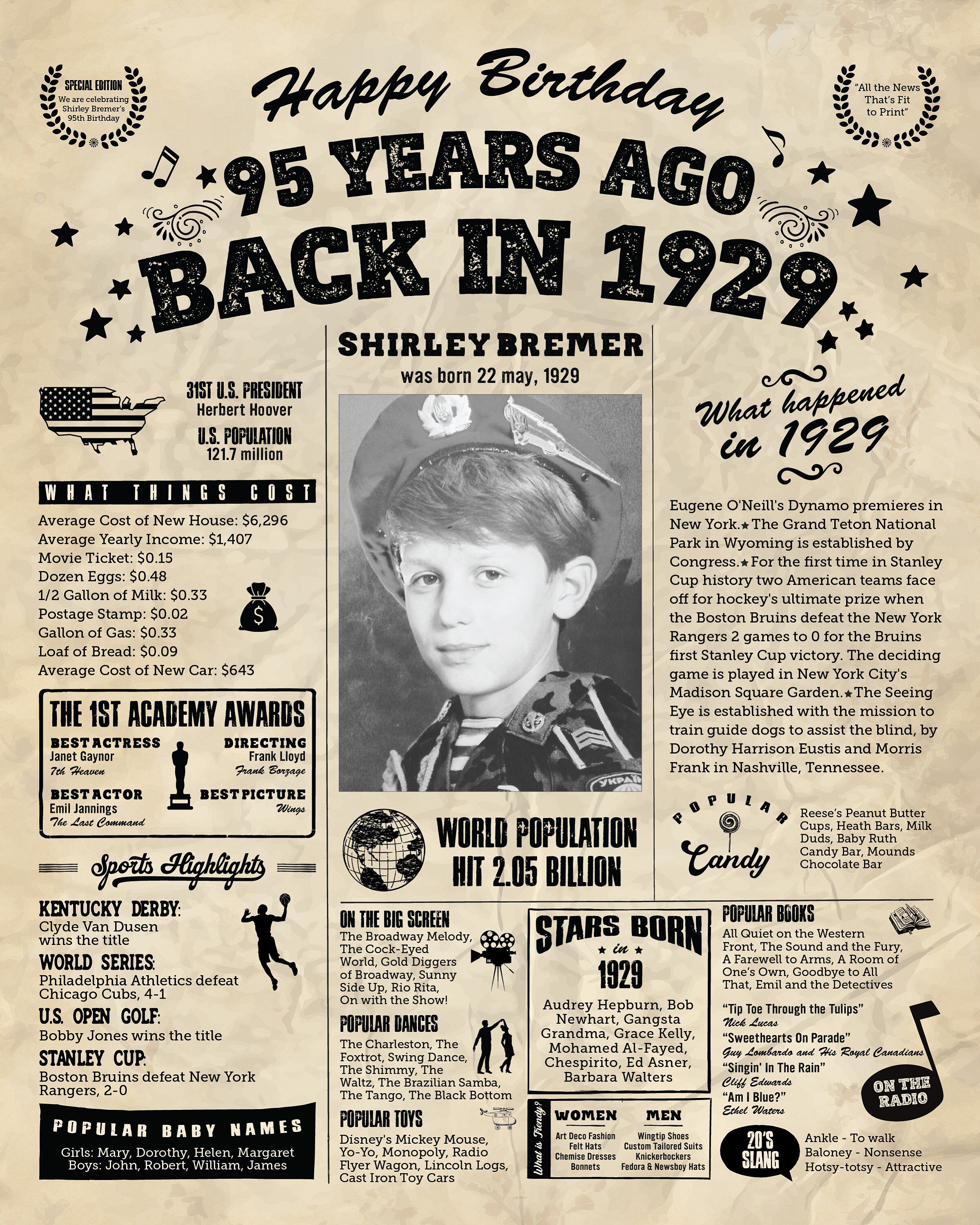 Back in 1929 Poster, 95th Birthday Poster, Personalized 95th ...