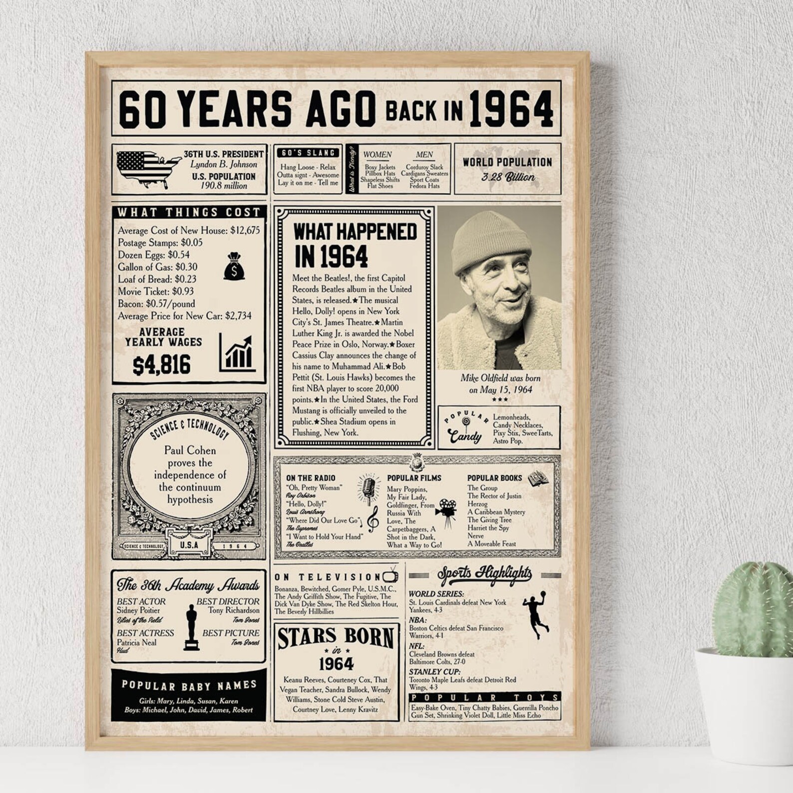 1964 Sign Board Personalized 60th Birthday Poster Back in - Etsy