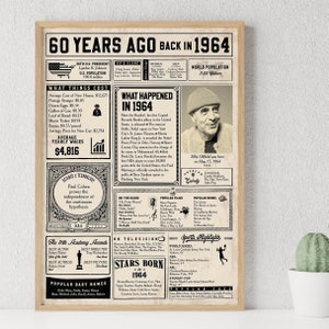 1964 Sign Board, Personalized 60th Birthday Poster, Back in 1964 Poster ...