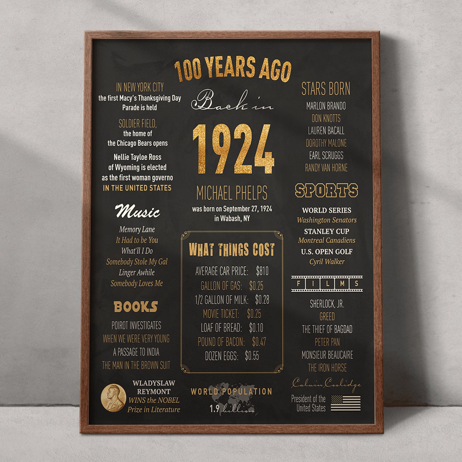 100th Milestone Birthday Poster 1924 Poster Board Poster - Etsy