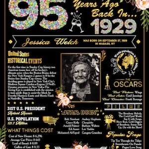 Personalized 95th Anniversary Sign, 95th Birthday Poster, 95 Years Ago ...