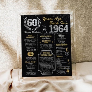 60th Anniversary Poster, 60th Chalkboard Sign, 1964 Facts Poster, 1964 ...