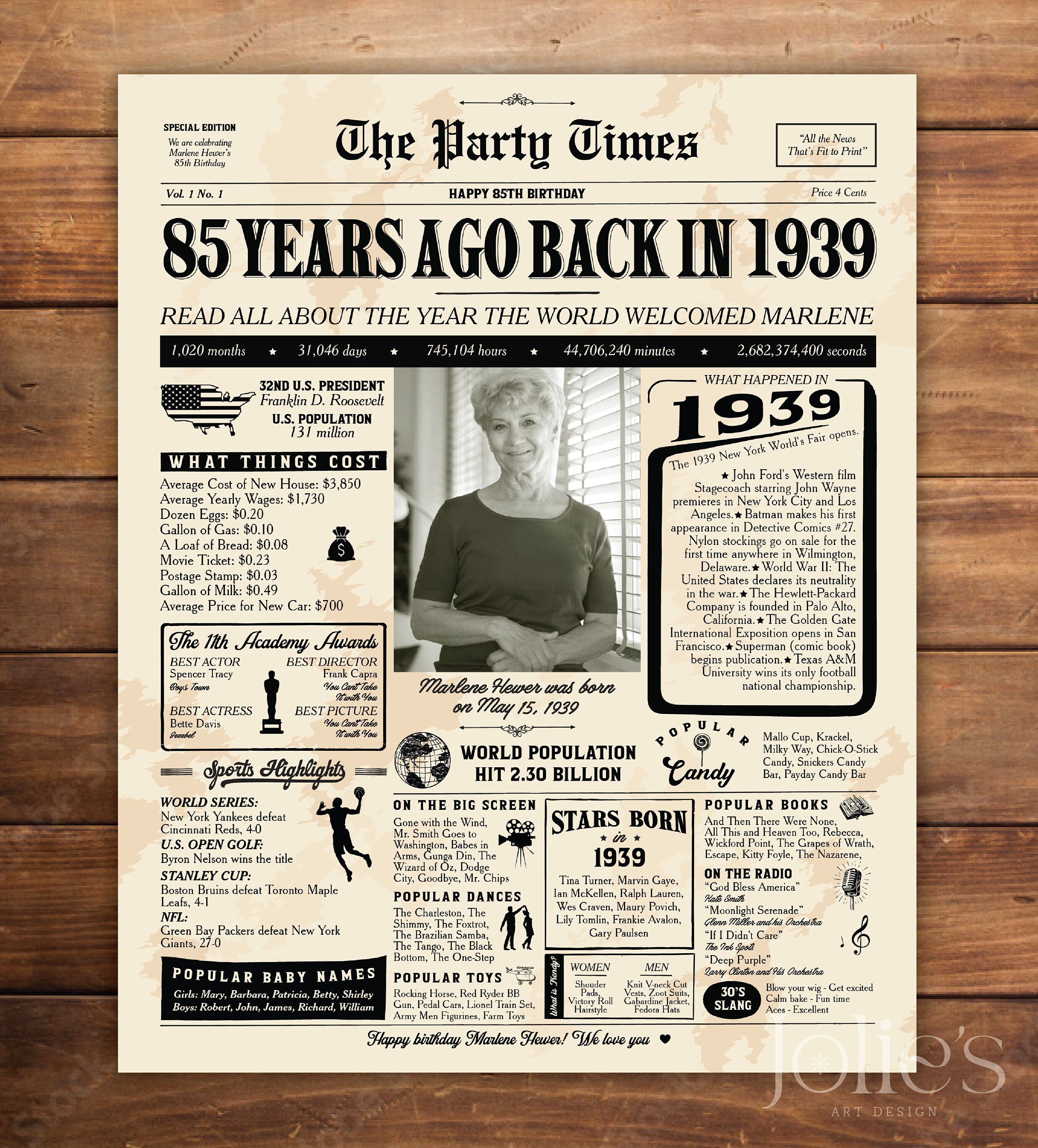 Personalized 85th Birthday Poster, 1939 Fun Facts Poster, 85th Birthday Gift Idea, Party ...