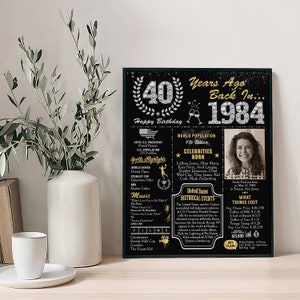 40th Newspaper Poster, 1984 Year in Review Sign Board, Born in 1984 ...