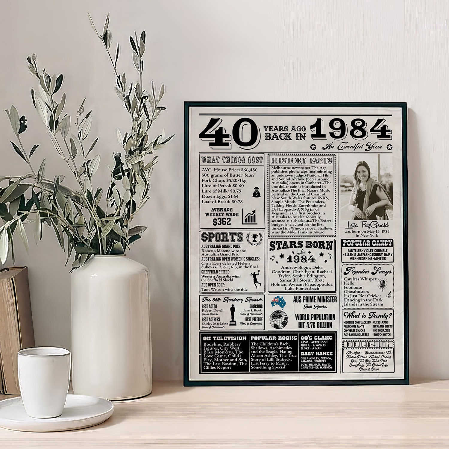 AUSTRALIA 40th Birthday Poster, 1984 Fun Facts Board, 1984 Year in ...