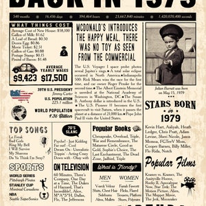 1979 Fun Facts, 45th Birthday Poster, Custom 45th Anniversary Gift ...