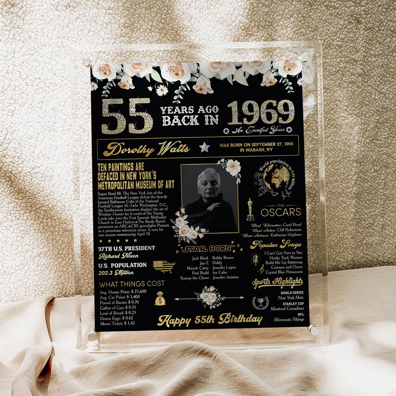 1969 Birthday Sign, Custom 55th Anniversary Poster, 55 Years Ago Back ...