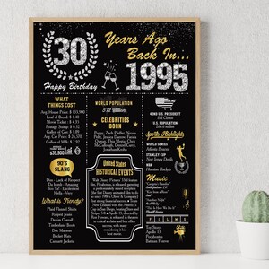 30th Birthday Poster, 30th Anniversary Sign, 1995 Fun Facts Poster, 30 ...