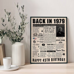 1979 Fun Facts, 45th Birthday Poster, Custom 45th Anniversary Gift ...