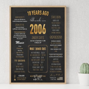 18th Birthday Poster, 2006 Fun Facts Board, Graduation Gift Idea, 18 ...