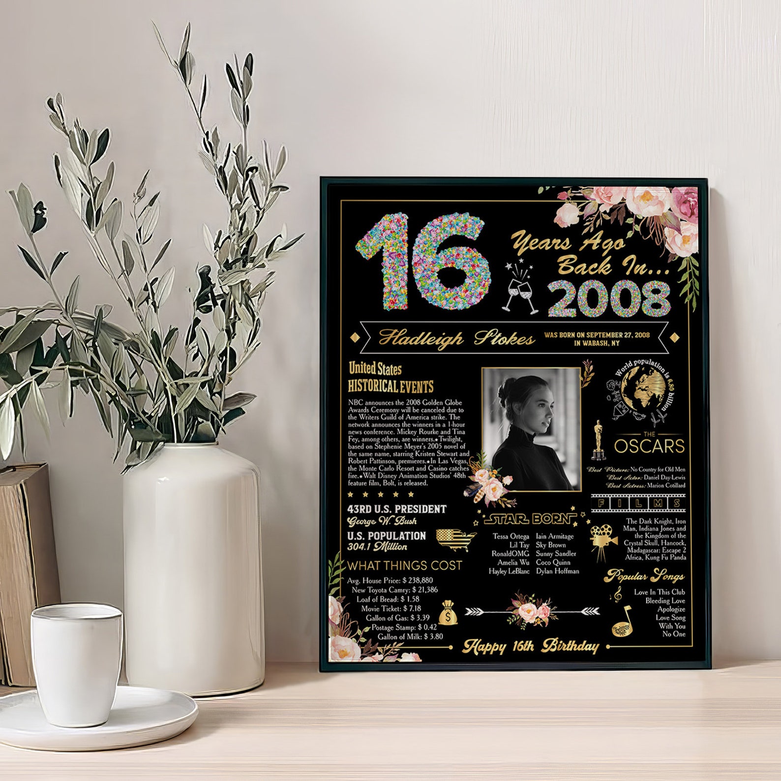 16th Birthday Gift, 2008 Poster, Personalized 16th Birthday Poster ...
