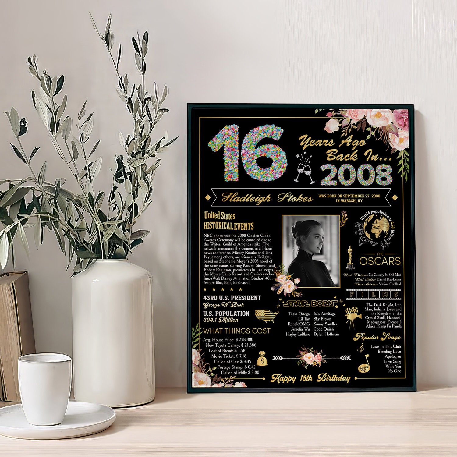 16th Birthday Gift, 2008 Poster, Personalized 16th Birthday Poster ...