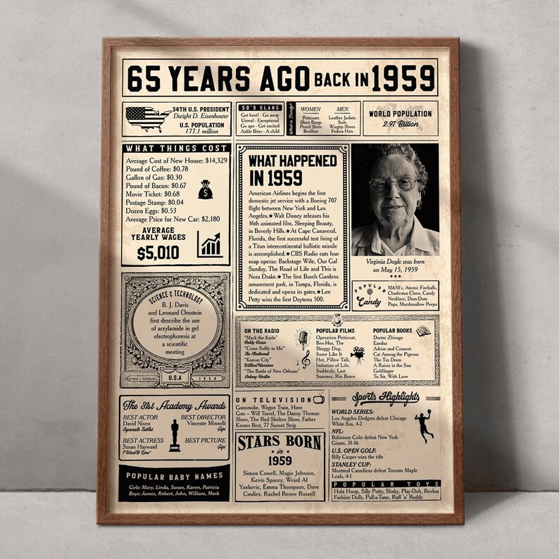 1959 Newspaper Sign Board, Custom 65th Birthday Poster, 1959 Events ...