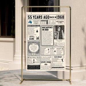 AUSTRALIA 1968 Sign Board, 55th Anniversary Poster, Photo Poster Back ...