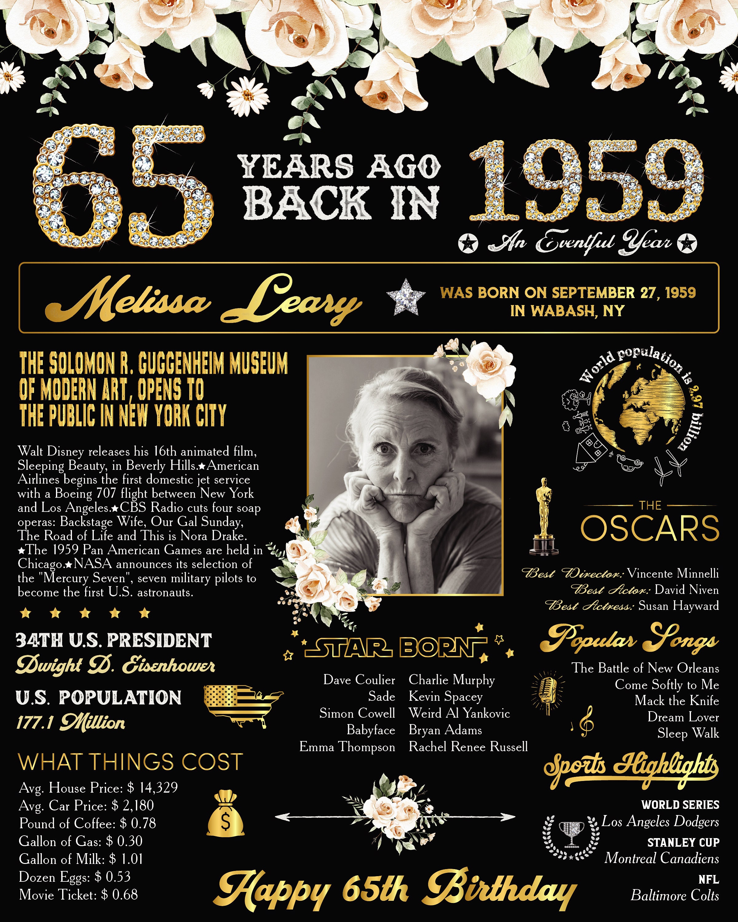 1959 Vintage Sign Board, Custom 65th Birthday Poster, 1959 Events ...