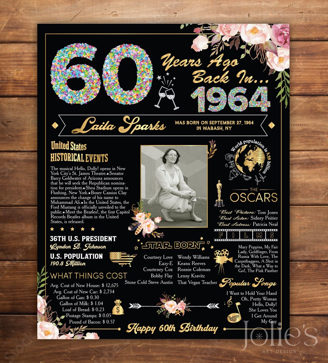 Custom 60th Birthday Poster, 1964 Sign Board, Born in 1964, Photo ...