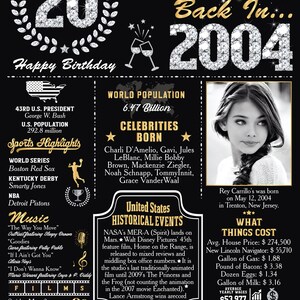 Personalized 2004 Birthday Poster, 20th Birthday Poster, 2004 Fun Facts ...
