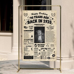 Personalized 90th Anniversary Sign, Milestone 90th Birthday Poster, 90 Years Ago Back in 1935 ...