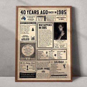 AUSTRALIA 1985 Chalkboard Sign, Custom 40th Birthday Poster Gift, Back ...