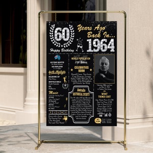 AUSTRALIA 1964 Sign Board, 60th Birthday Poster, Back in 1964 Poster ...