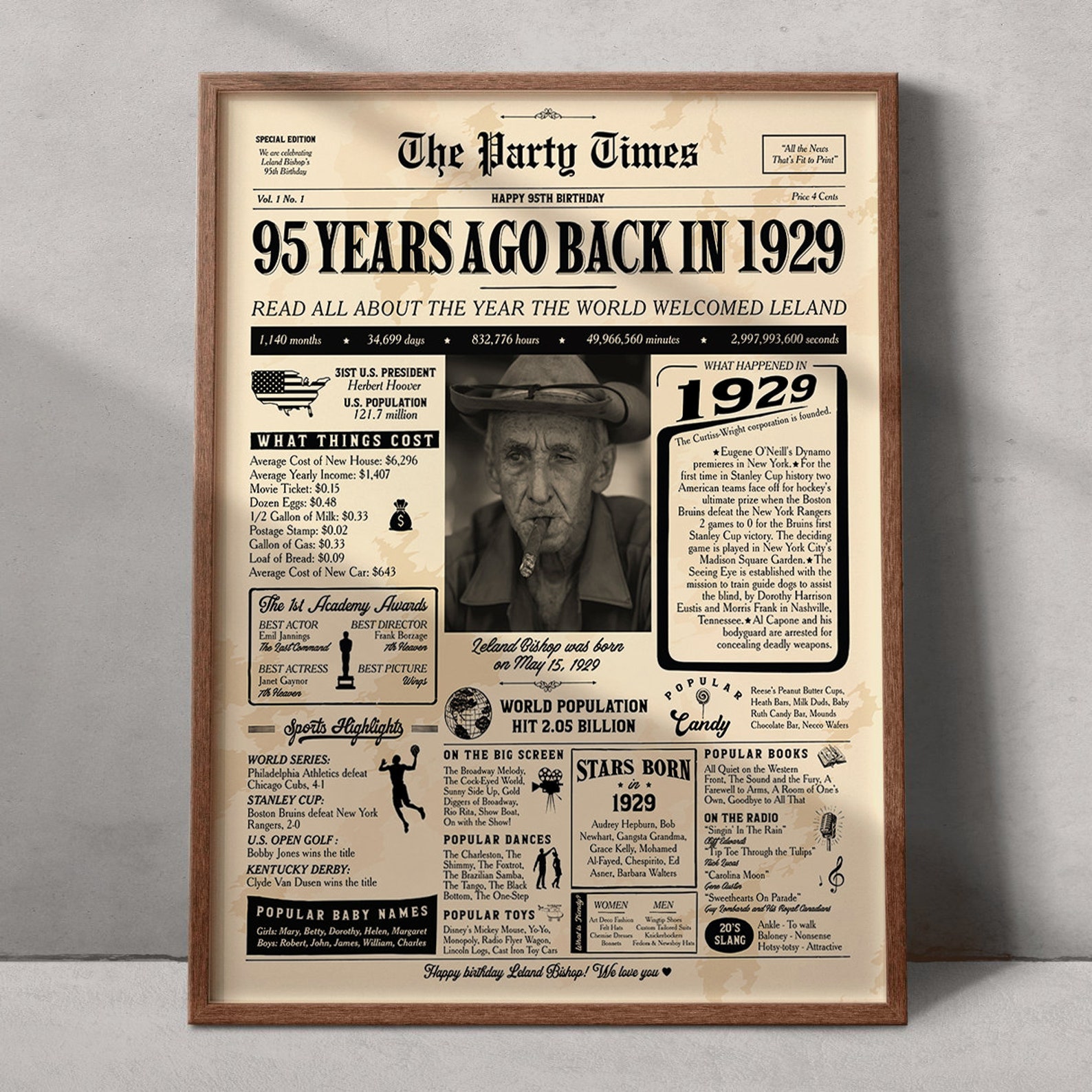 Personalized 95th Anniversary Sign, 95th Birthday Poster, 95 Years Ago ...
