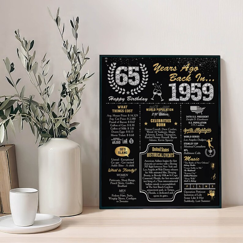 1959 Poster, 65th Chalkboard Sign, 1959 Fun Facts Poster, Birthday Gift ...
