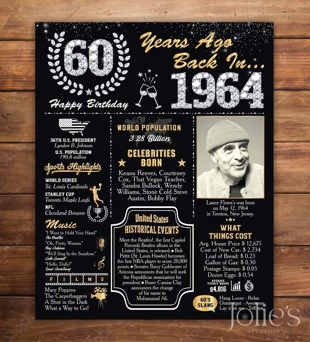 Custom 60th Birthday Poster, 1964 Sign Board, Born in 1964, Photo ...