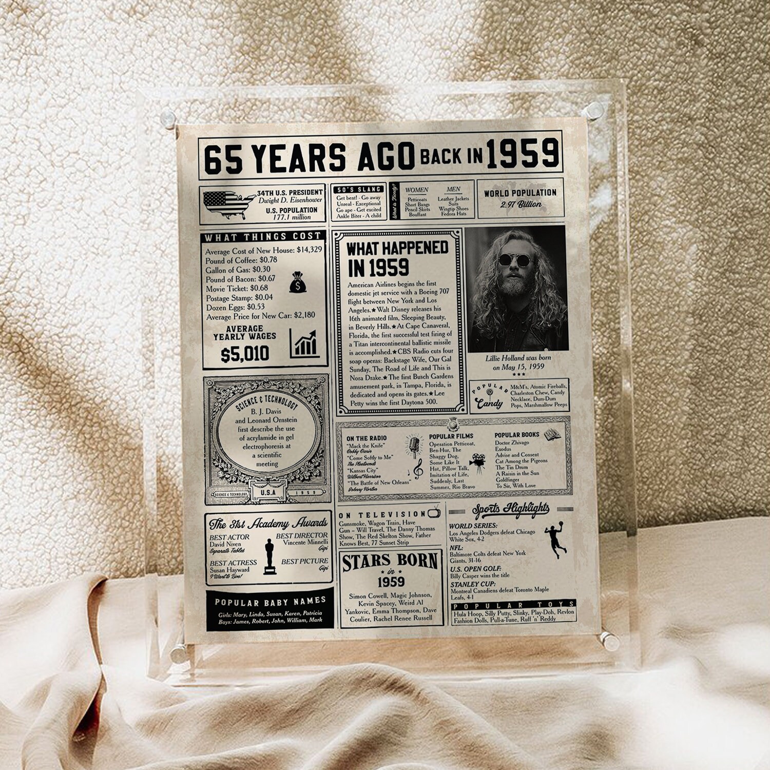 1959 Newspaper Sign Board, Custom 65th Birthday Poster, 1959 Events ...