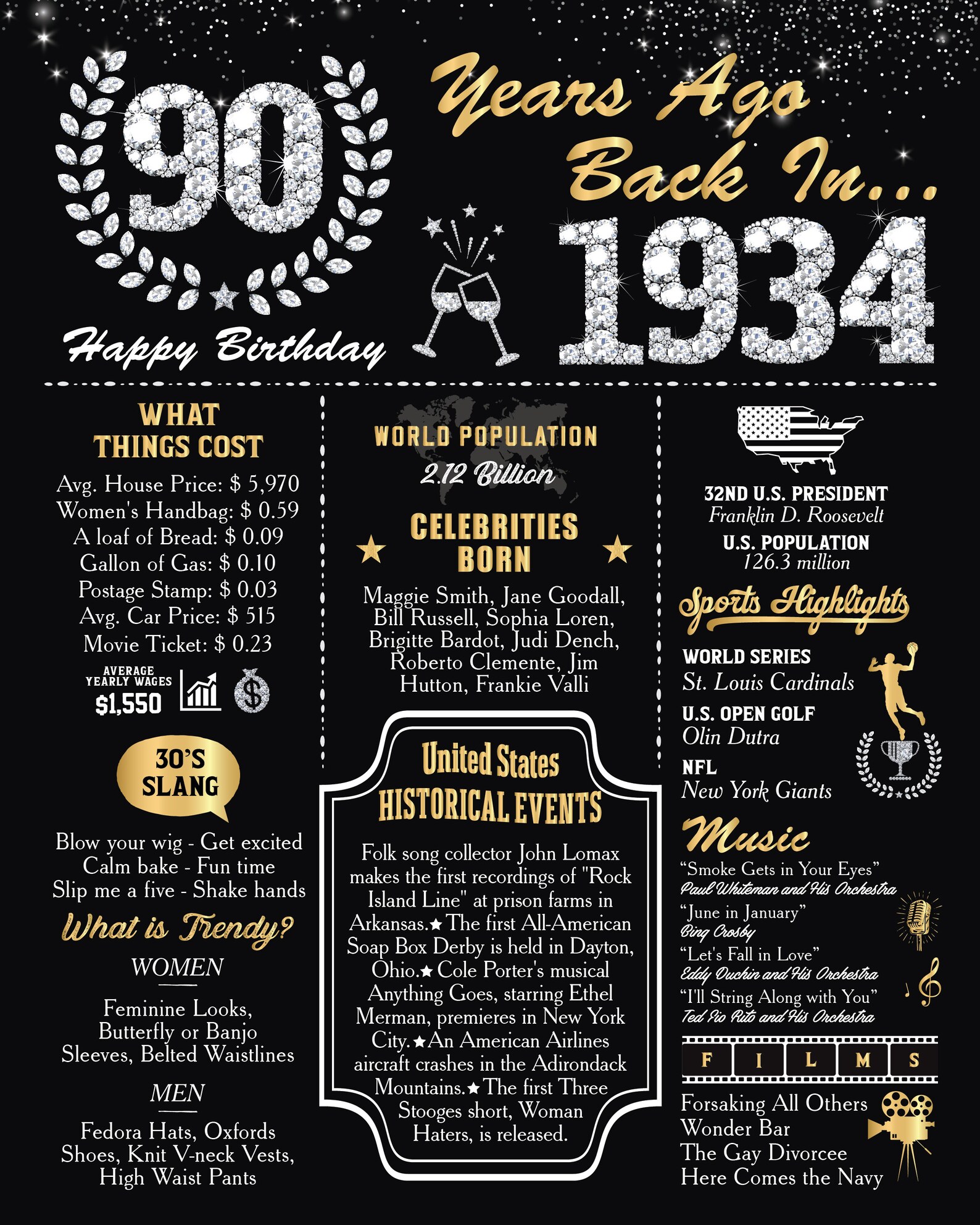 90th Birthday Poster, 90th Chalkboard Sign, 1934 Fun Facts Poster, 90th ...