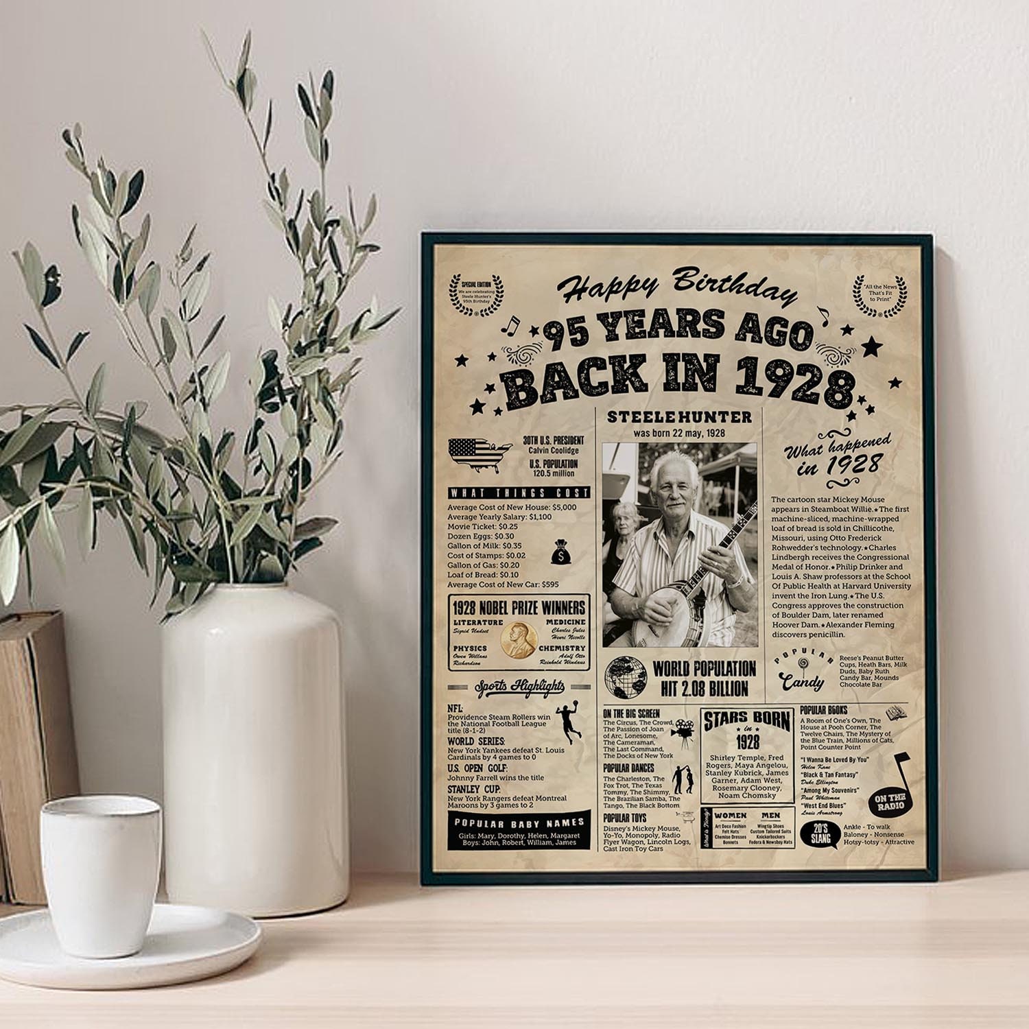 Back in 1928 Poster, 95th Birthday Poster, Personalized 95th ...