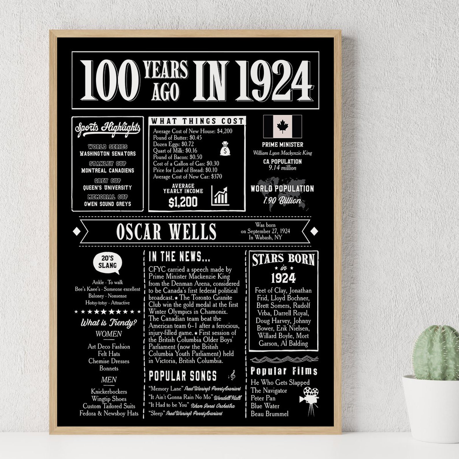 CANADA 100th Birthday Poster, Milestone 1923 Chalkboard, Back in 1923 ...