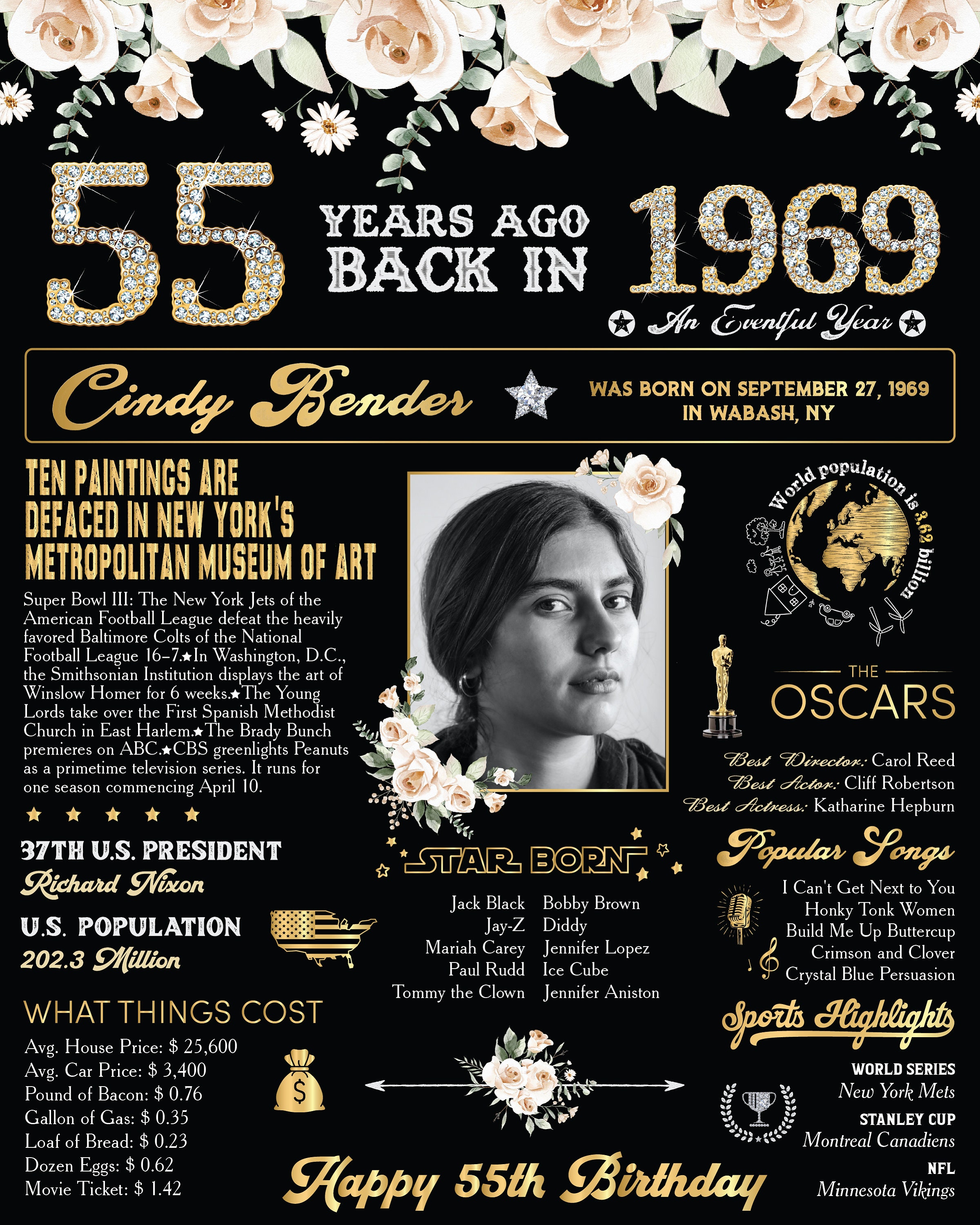 1969 Birthday Sign, Custom 55th Anniversary Poster, 55 Years Ago Back ...