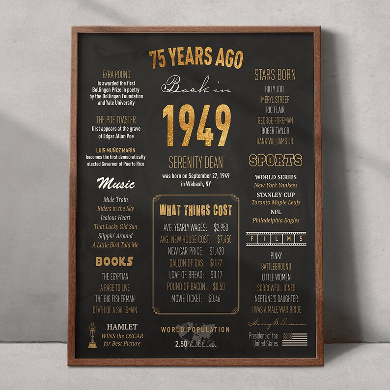 1949 Anniversary Poster, CHALKBOARD Facts Poster, 75th Birthday Gift ...