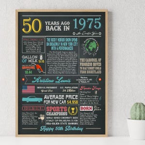 50th Birthday Poster, Back in 1975 Poster, 1975 Sign Board, Gift Idea for Him, 50th Birthday ...